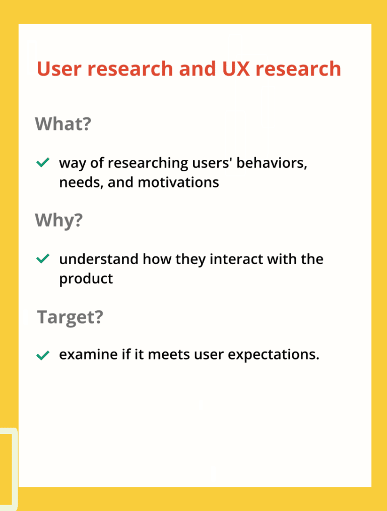 Common UX Design terms | Every designer must know | MI Robin