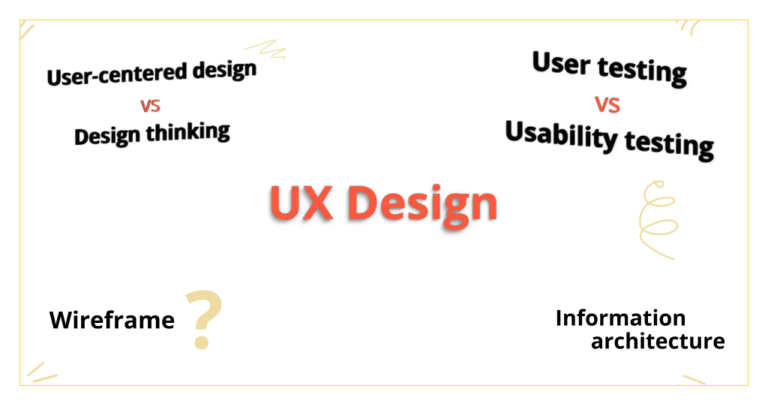 Common UX Design terms | Every designer must know | MI Robin